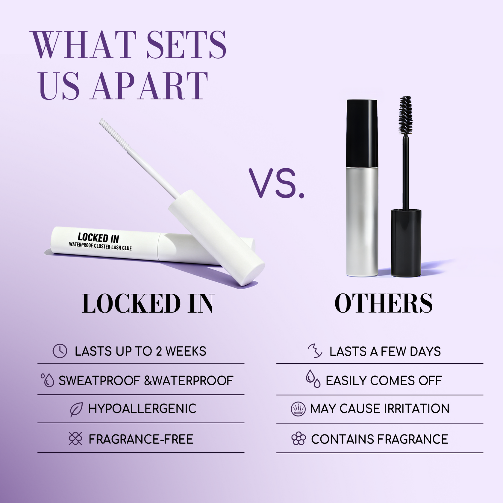 'LOCKED IN' Waterproof Lash Cluster Glue – Cluster Lash Club